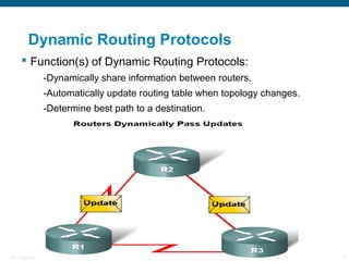 4 introduction to dynamic routing & dv vs ls | PPT