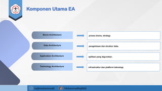 4 - Introduction to Enterprise Architecture & TOGAF ADM.pptx
