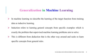 4-Introduction to Machine Learning Lecture # 4.pdf