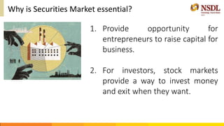 4 - Introduction to Securities Markets for Students.pptx