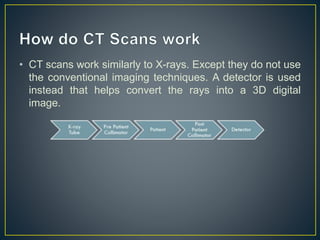 Intro to CT scan machine | PPTX
