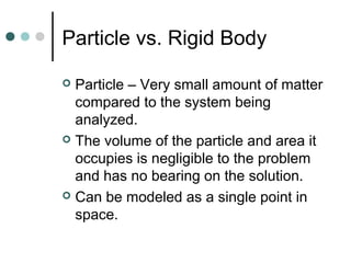 4 intro to fbd chap3.1and3.2 | PPT