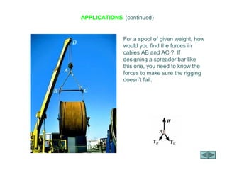 4 intro to fbd chap3.1and3.2 | PPT