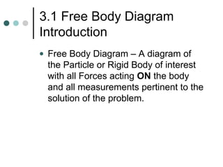 4 intro to fbd chap3.1and3.2 | PPT