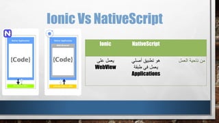 4- الفرق بين Ionic Vs NativeScript | PDF