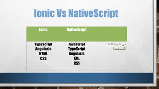 4- الفرق بين Ionic Vs NativeScript | PDF