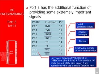 4 io port-programming | PPT