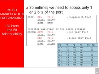 4 io port-programming | PPT