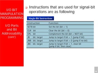 4 io port-programming | PDF