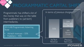 Iponweb. PUSHING BACK: Supply Side Challenge | PDF