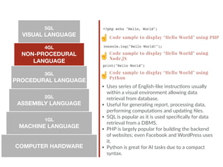IS L04 Programming Language | PDF