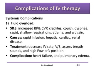 4 iv therapy 2021 | PDF