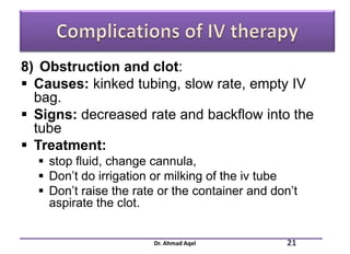 4 iv therapy 2021 | PDF | First Aid | Injuries