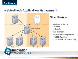4 iw-ia-zurich airport-final2 (3) | PPT