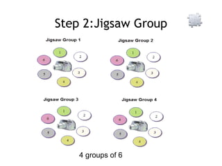 4 jigsaw review | PPT