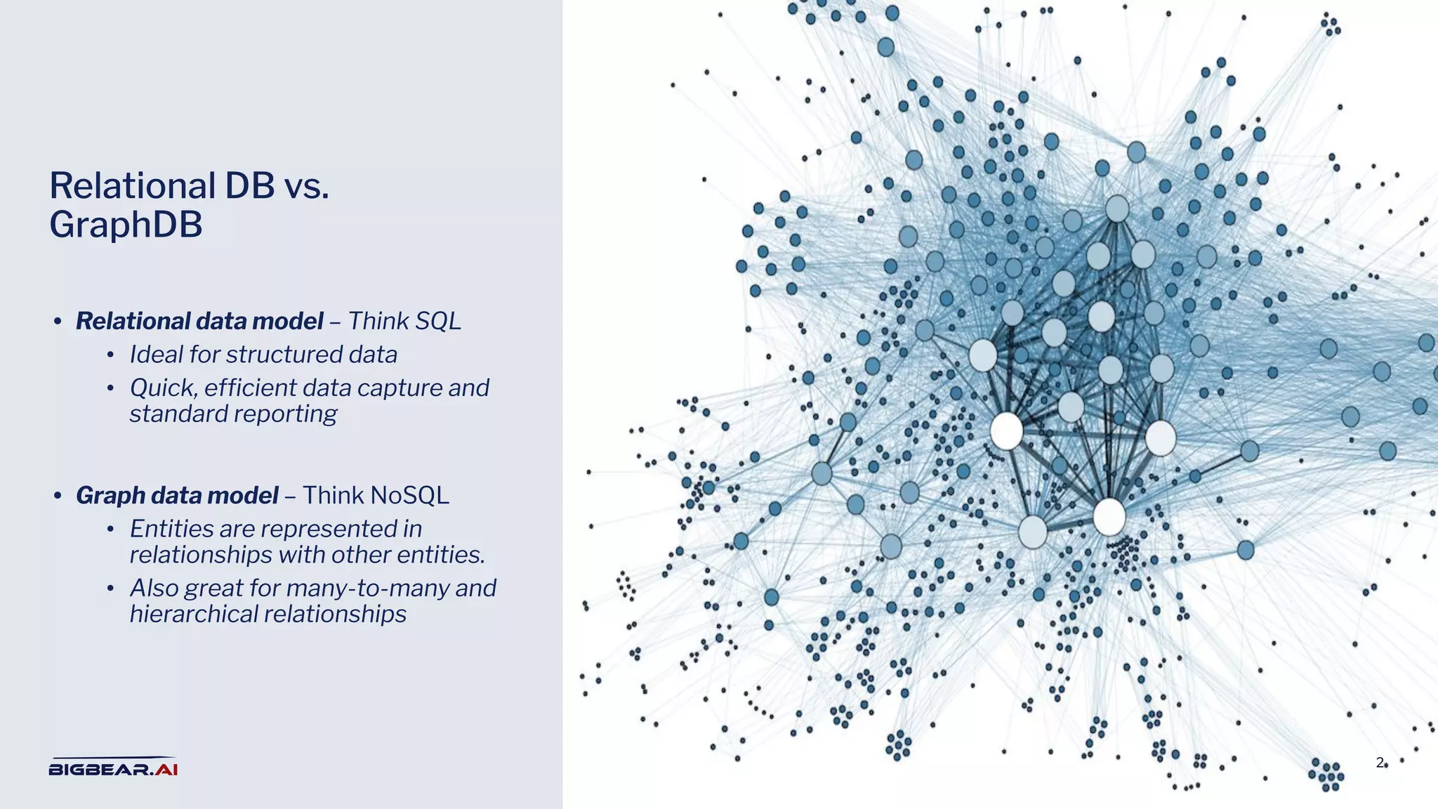 Government GraphSummit: Leveraging Knowledge Graphs for Foundational ...