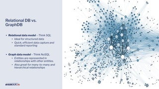 Government GraphSummit: Leveraging Knowledge Graphs for Foundational Intelligence | PPT