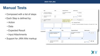 Jira as a Test Management Tool | PPTX