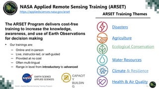 Global View of Health and Air Quality at NASA - Coping with the impacts of drought on human ...