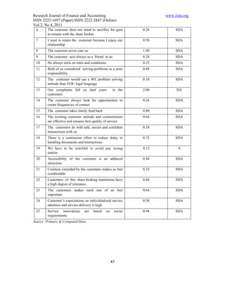 4.k.c.john sasi 33 48 | PDF