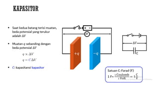 4-Kapasitor dan Dielektrik-1 fisika.pptx