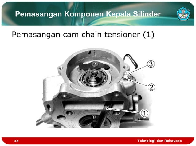 penjelasan tentang 4 Kepala silinder.ppt