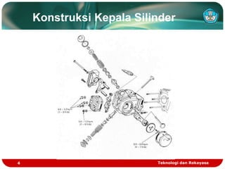 penjelasan tentang 4 Kepala silinder.ppt