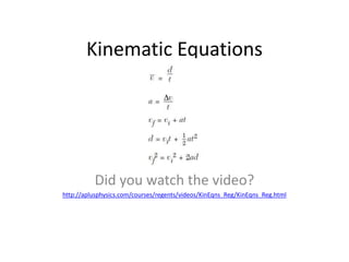 4-Kinematic Equations.pptx