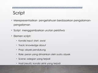 KNOWLEDGE REPRESENTATION ARTIFICIAL INTELLIGENCENT | PPT