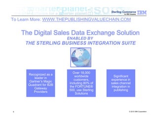 Annual Meeting 2010 -- Konczal, John (Sterling Commerce) | PPT