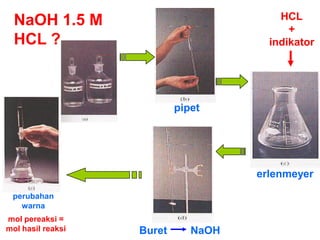 4.konsentrasi larutan | PDF