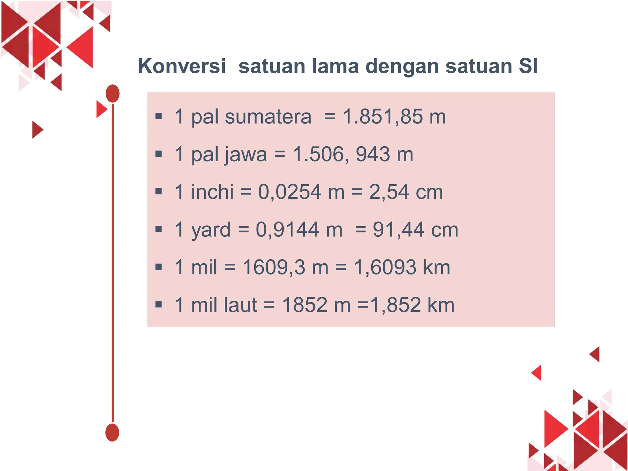 4-Konsep Dasar Besaran dan Satuan Elektrik_compressed.pdf