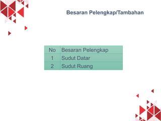 4-Konsep Dasar Besaran dan Satuan Elektrik_compressed.pdf