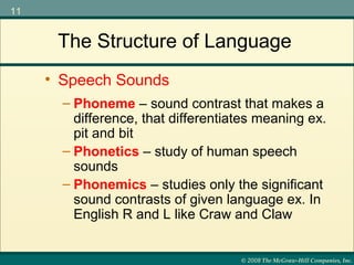 4. language and communication | PPT