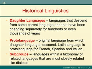 4. language and communication | PPT