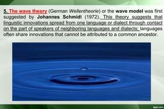 Language change | PPT