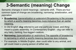 Language change | PPT