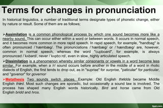 Language change | PPT
