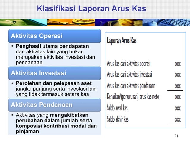 4- Laporan Posisi Keuangan dan Laporan Arus Kas.pptx