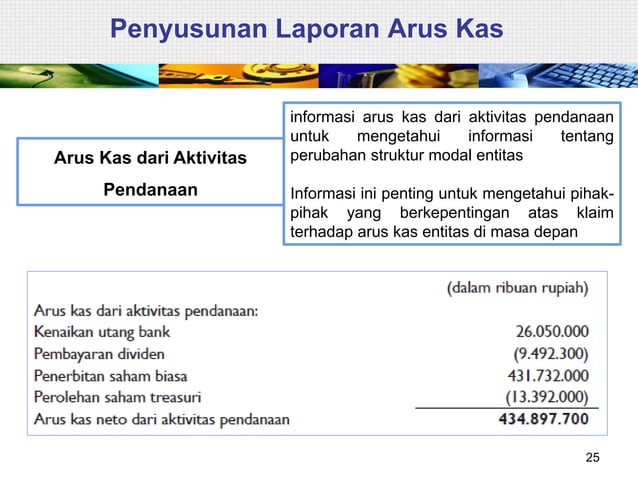 4- Laporan Posisi Keuangan dan Laporan Arus Kas.pptx