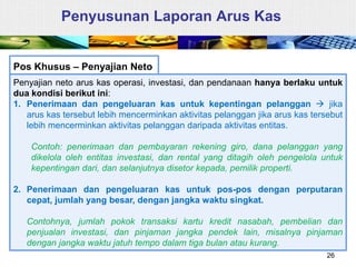 4- Laporan Posisi Keuangan dan Laporan Arus Kas.pptx