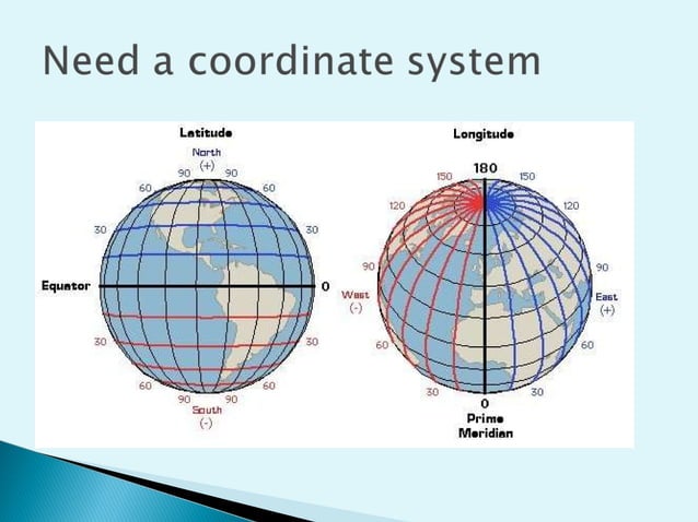 4 latitude and longitude | PPT | Geography | Science