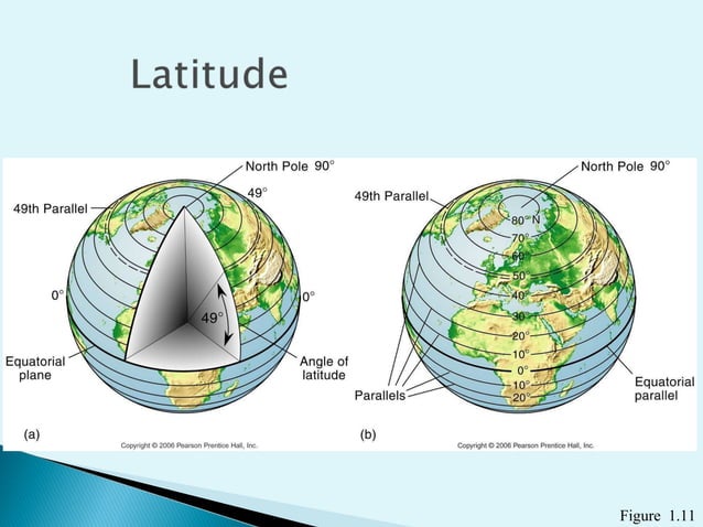 4 latitude and longitude | PPT | Geography | Science