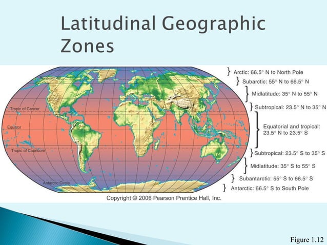 4 latitude and longitude | PPT | Geography | Science