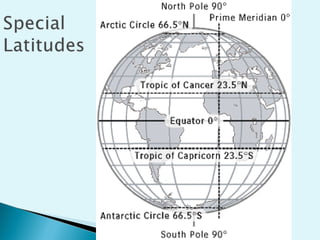 4 latitude and longitude | PPT