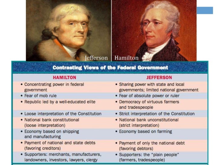 4. launching the new nation [1789 1816]