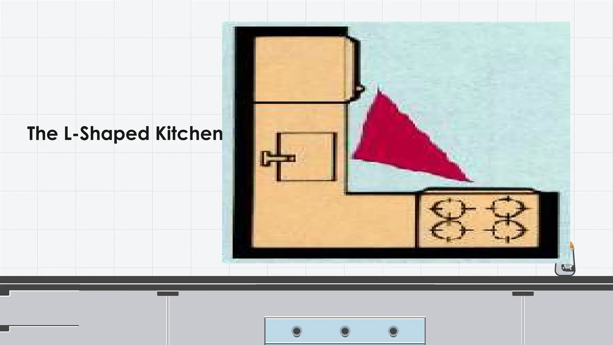 4- Layout of Facilities in Foodservice.pptx