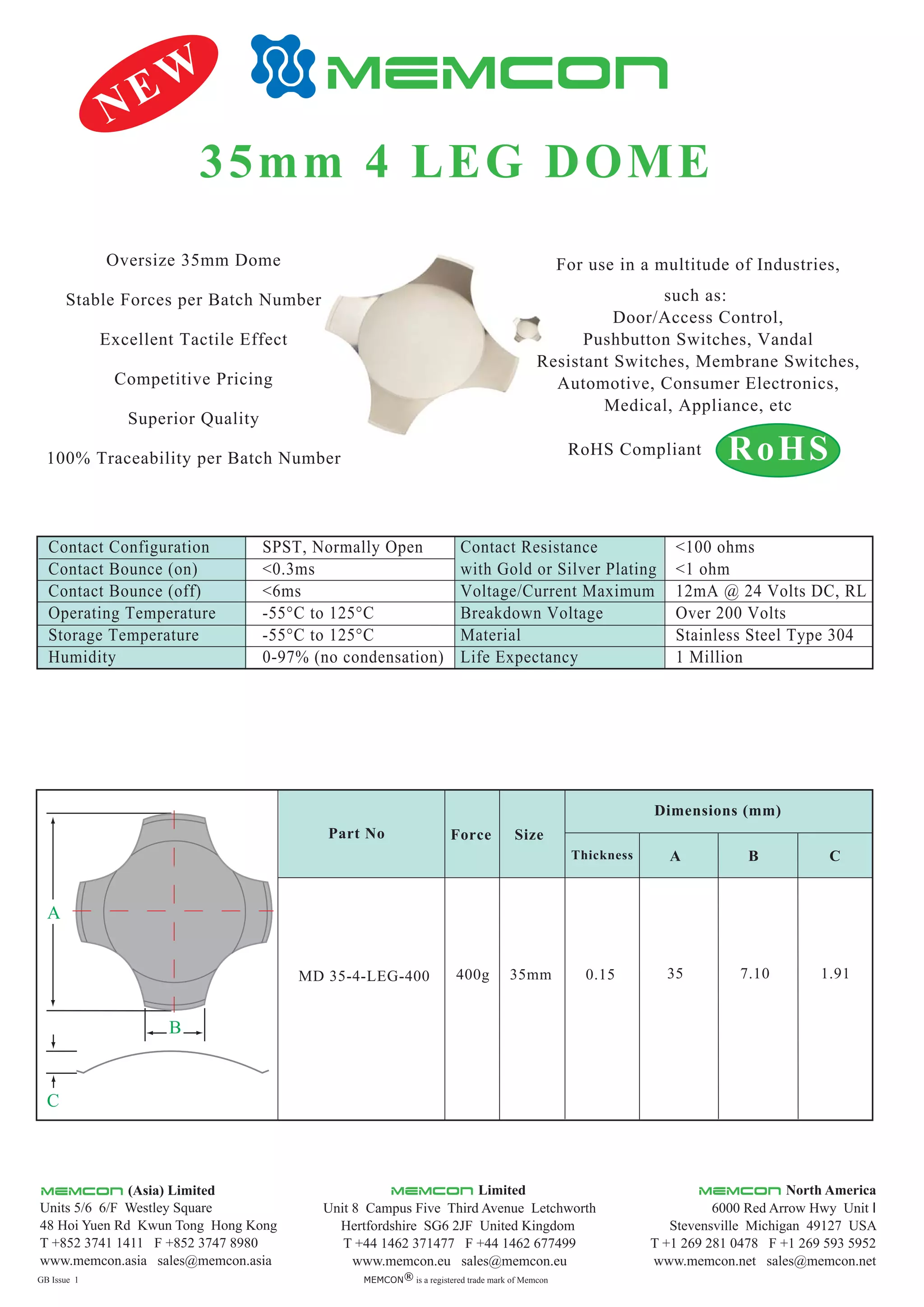 Memcon 4 leg-dome-35mm Metal Dome | PDF