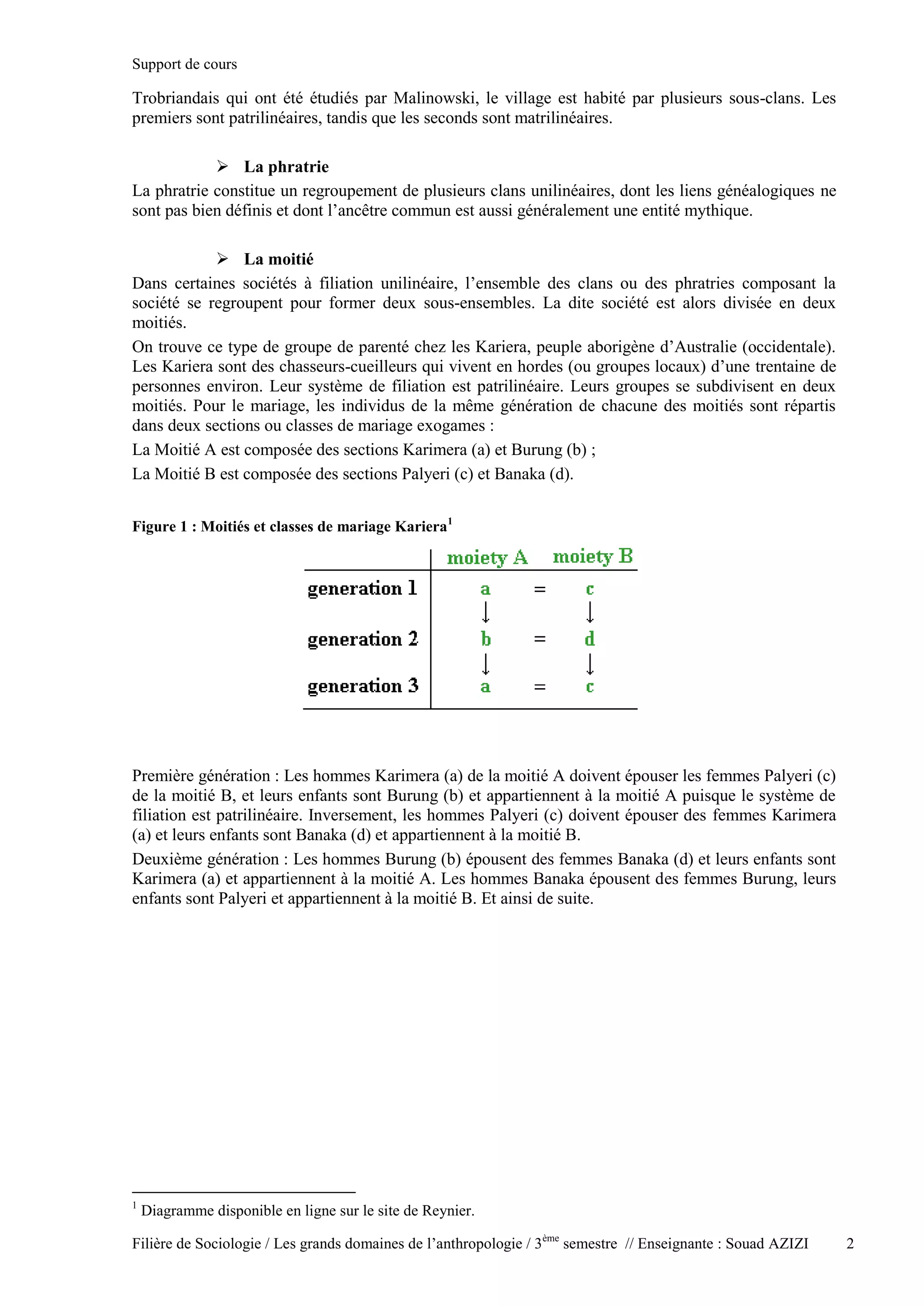 4. les groupes de parente | DOCX