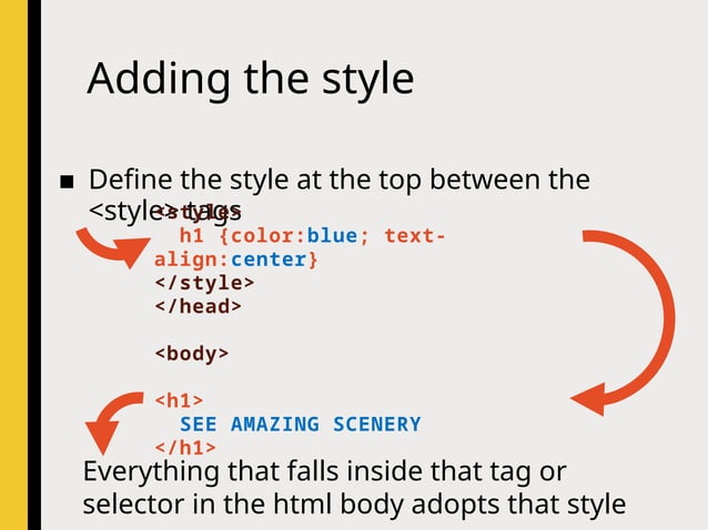 BASIC CSS PRESENTATION FOR YEAR 11 IGCSE | PPTX